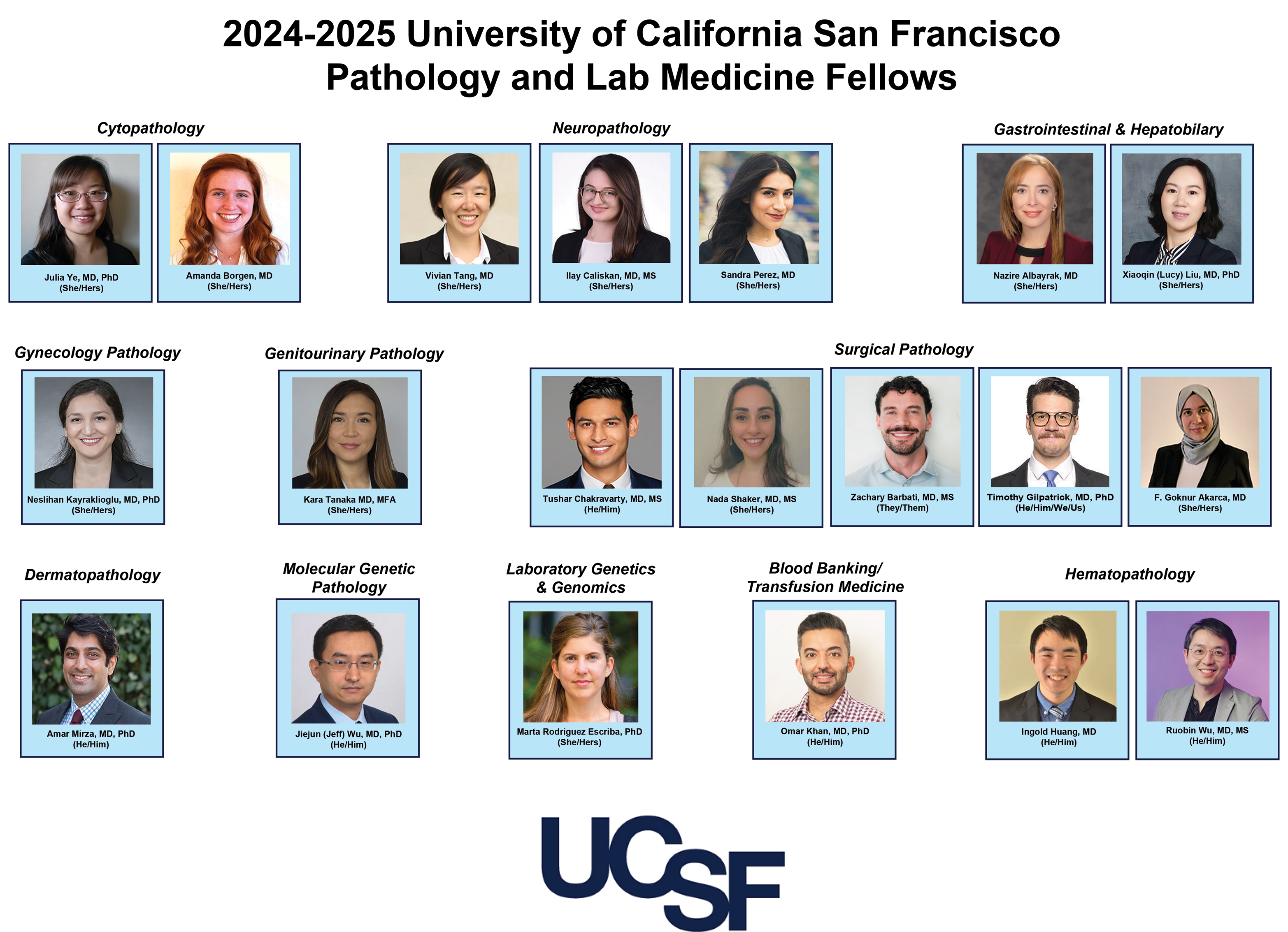 Current Fellows | UCSF Pathology